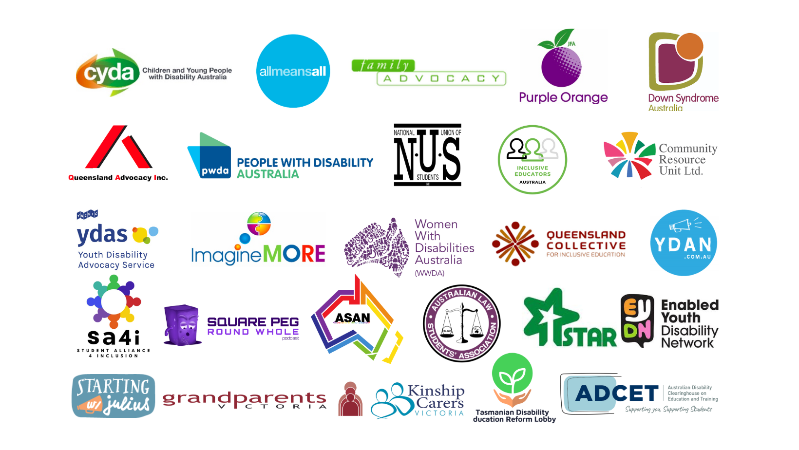 Australian Coalition for Inclusive Education